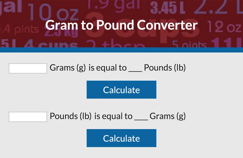 Convert Grams To Pounds LoveToKnow