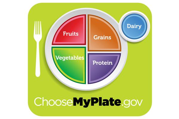 Choosing Foods for a Low-Fat Weight Loss Diet | LoveToKnow Health ...