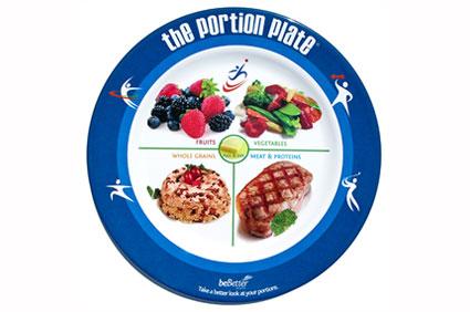 Portion Control Plates | LoveToKnow Health & Wellness