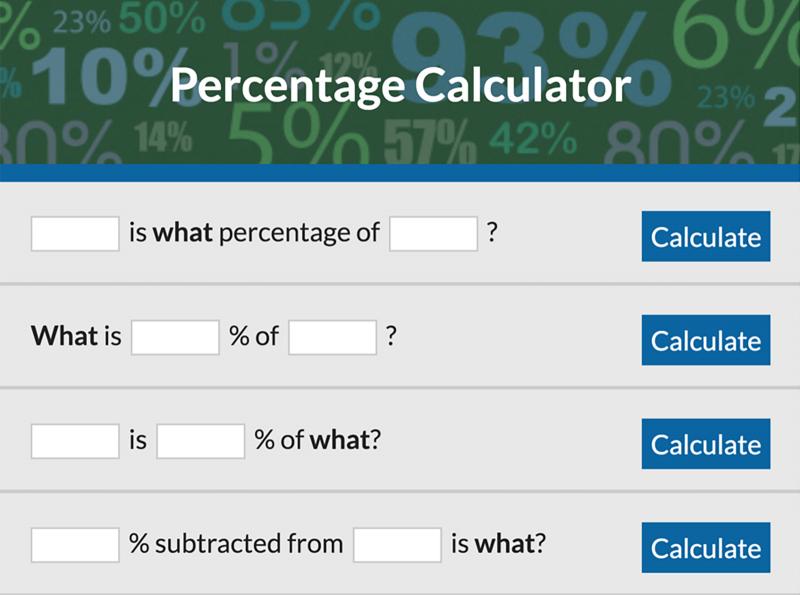Percentage Calculator LoveToKnow