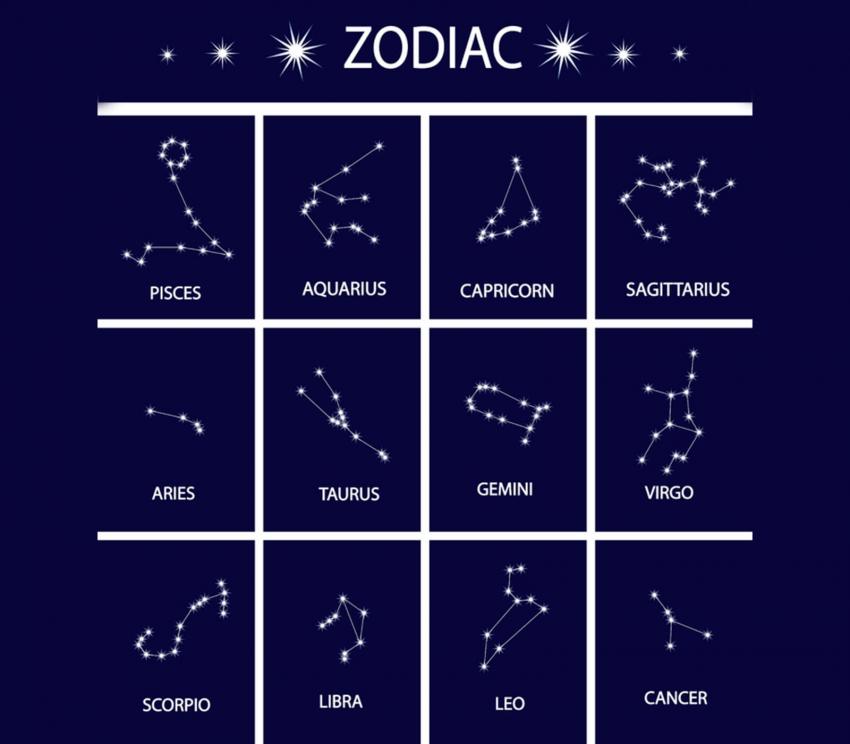 Understanding Star Sign Symbols Across Cultures | LoveToKnow