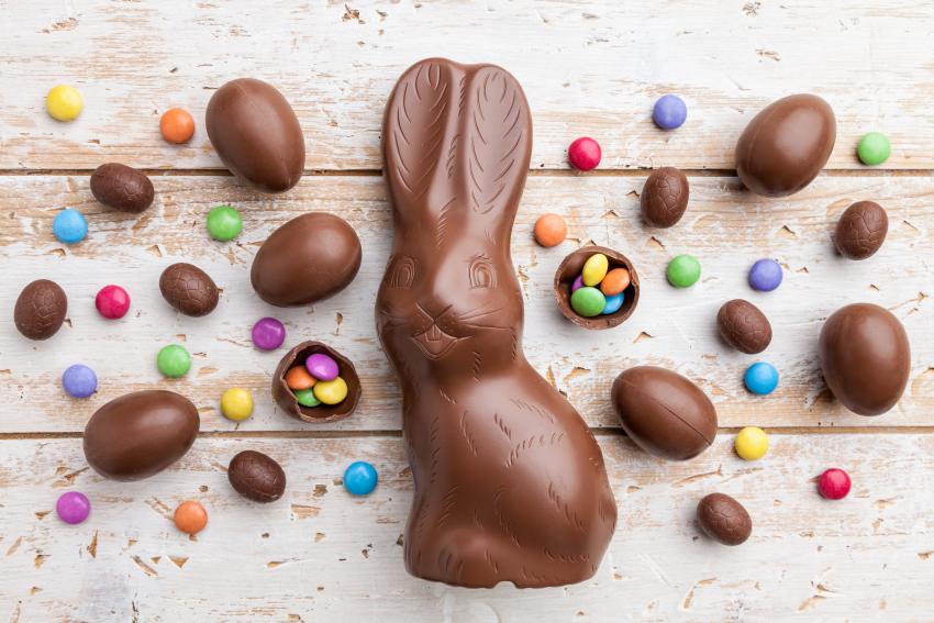 Take a Peep at What Easter Candy You Are Based on Your Zodiac Sign ...