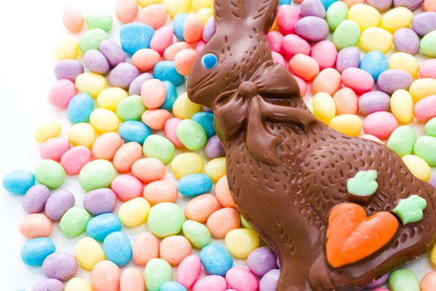 Take a Peep at What Easter Candy You Are Based on Your Zodiac Sign ...