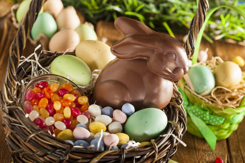 Take a Peep at What Easter Candy You Are Based on Your Zodiac Sign ...