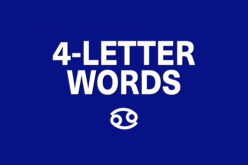 What Jeopardy! Category Are You Based on Your Zodiac Sign? | LoveToKnow