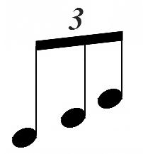 Understanding Musical Notes and Symbols | LoveToKnow
