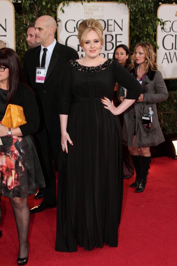 Full-Figured Celebrities | LoveToKnow