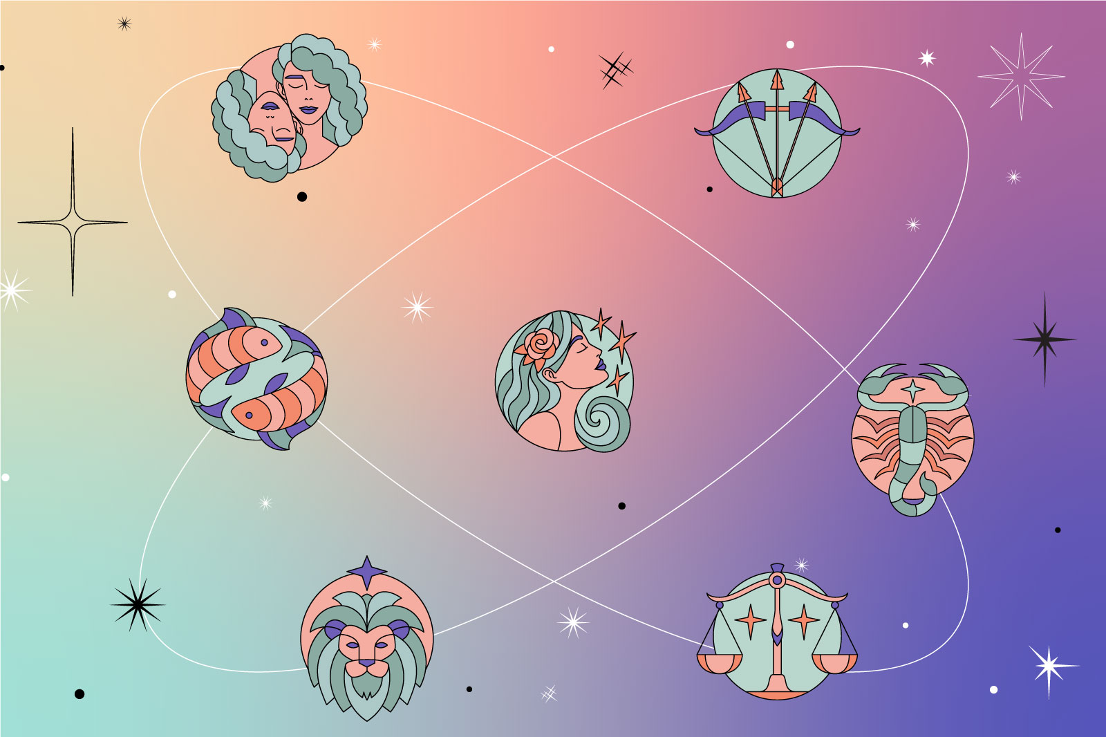 Most likeable zodiac signs 60 photos - Youhoroscope.com