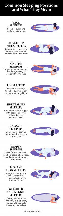 Restful Revelations: What Our Sleep Positions Could Tell Us About ...